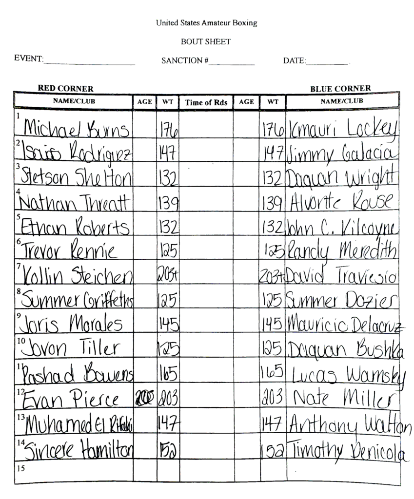 Bout Sheets - South Carolina Golden Gloves