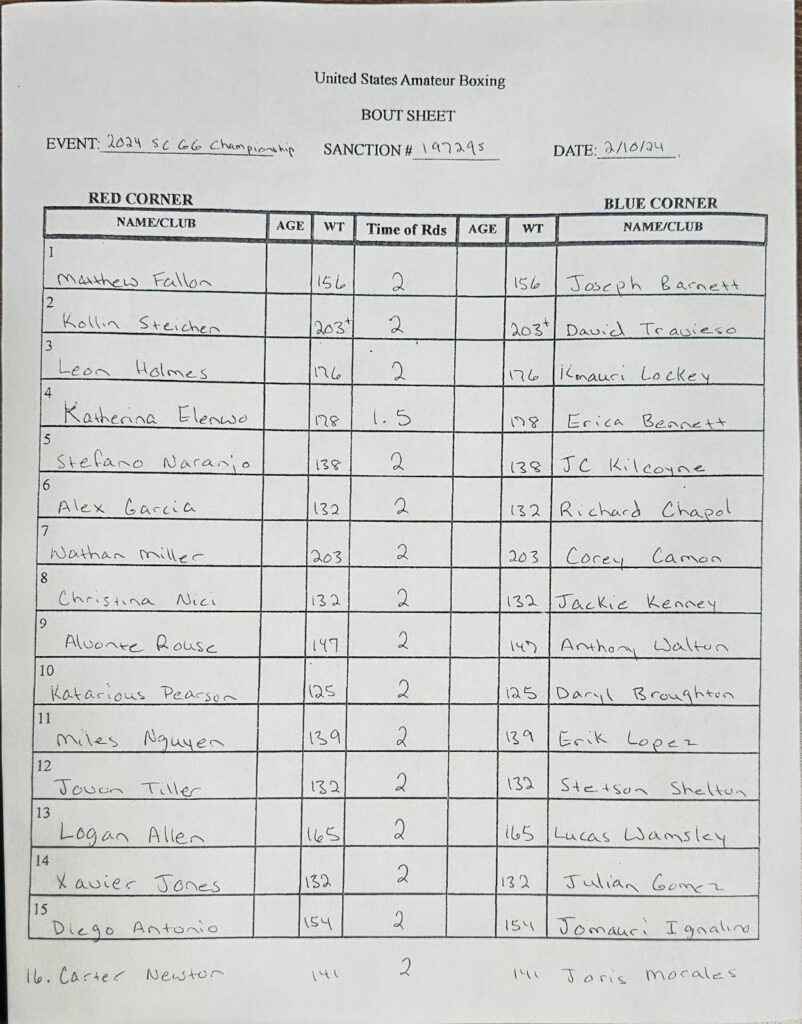 Bout Sheets - South Carolina Golden Gloves